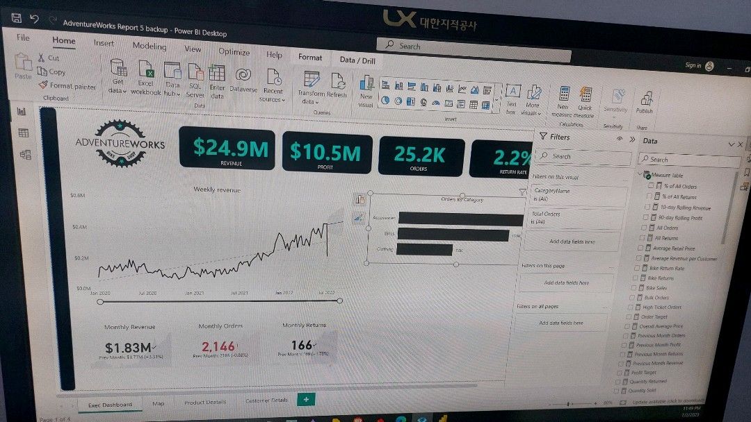 Avishka Nirmitha on LinkedIn: #datavisualization #dataanalytics # ... Avishka Nirmitha on LinkedIn: #datavisualization #dataanalytics # ...