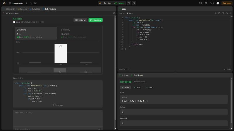 Aswin S on LinkedIn: #100daysofcode #java #algorithm #codingchallenge # ... Aswin S on LinkedIn: #100daysofcode #java #algorithm #codingchallenge # ...