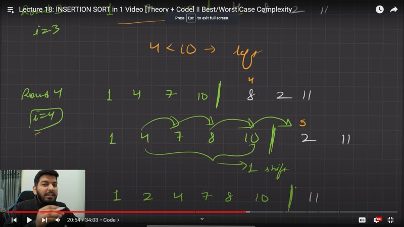 Aastha Muskan on LinkedIn: #100daysofcode #codingjourney #cplusplus # ... Aastha Muskan on LinkedIn: #100daysofcode #codingjourney #cplusplus # ...