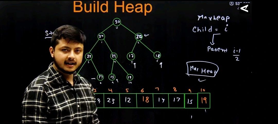 Sonu Mondal on LinkedIn: #datastructures #algorithms #heapsort # ... Sonu Mondal on LinkedIn: #datastructures #algorithms #heapsort # ...