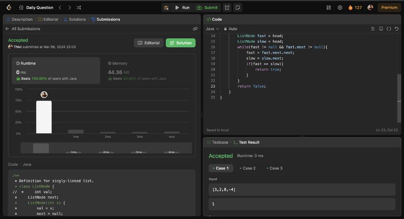 #366dayschallenge of solving problems on #leetcode #java #dsa # ... #366dayschallenge of solving problems on #leetcode #java #dsa # ...