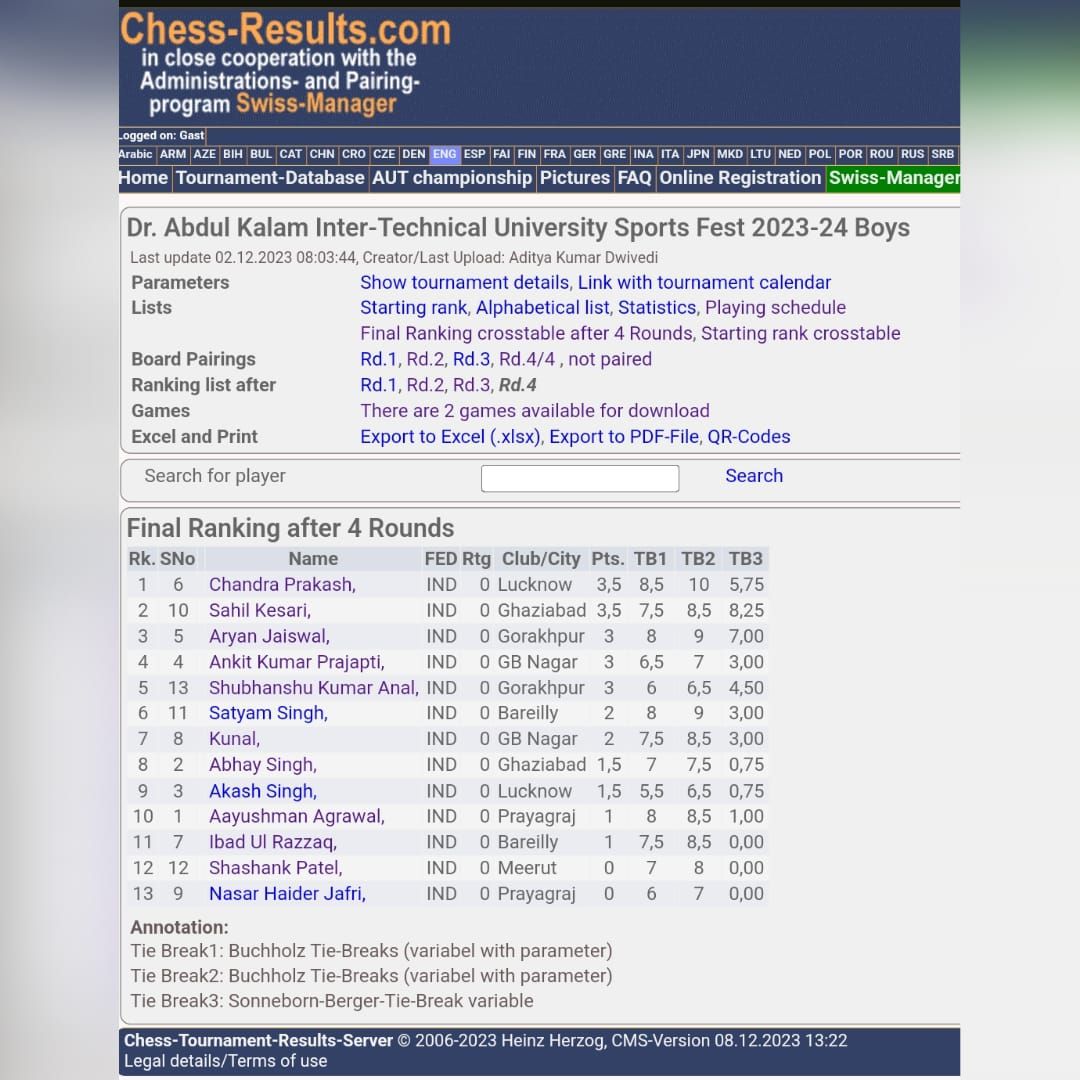 Ankit Kumar Prajapati on LinkedIn: #achievement #aktustatefest #chess # ... Ankit Kumar Prajapati on LinkedIn: #achievement #aktustatefest #chess # ...