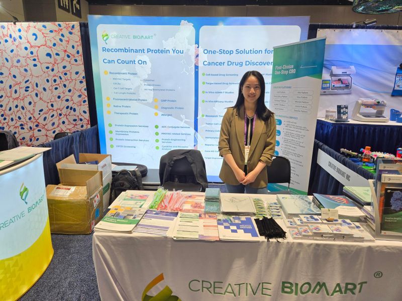 Creative BioMart on LinkedIn: Events Creative BioMart on LinkedIn: Events