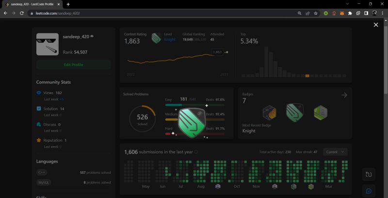 Sandeep Maurya on LinkedIn: #connections #leetcode #cp #leetcode # ... Sandeep Maurya on LinkedIn: #connections #leetcode #cp #leetcode # ...