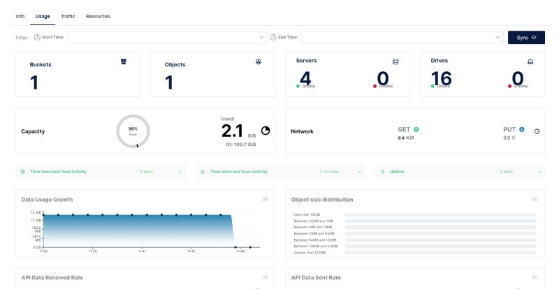 Sothearith Horng on LinkedIn: Successful config MinIO MNMD (Multi Node ... Sothearith Horng on LinkedIn: Successful config MinIO MNMD (Multi Node ...