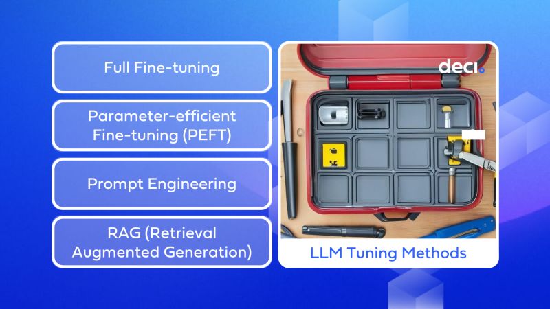 Deci AI on LinkedIn: Full Fine-Tuning, PEFT, Prompt Engineering, or RAG? Deci AI on LinkedIn: Full Fine-Tuning, PEFT, Prompt Engineering, or RAG?