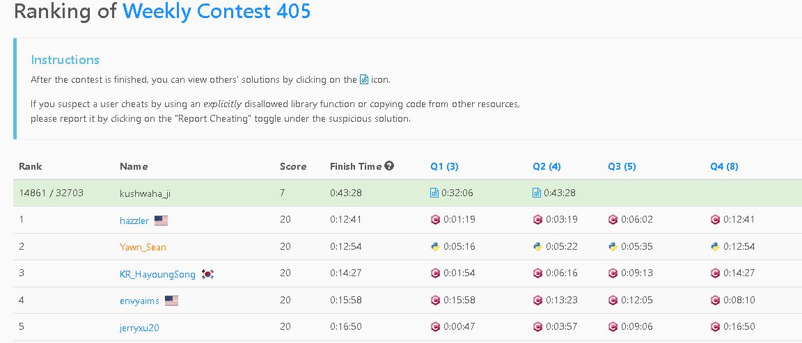 Sumit Kumar on LinkedIn: #leetcode #codingchallenge #continuouslearning ... Sumit Kumar on LinkedIn: #leetcode #codingchallenge #continuouslearning ...