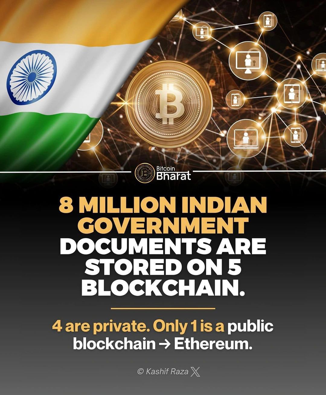 Praveen YP on LinkedIn: #nic #blockchainsecurity Praveen YP on LinkedIn: #nic #blockchainsecurity