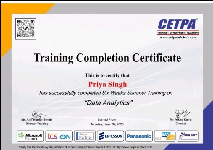 Priya Singh on LinkedIn: #dataanalytics #python #careerjourney Priya Singh on LinkedIn: #dataanalytics #python #careerjourney
