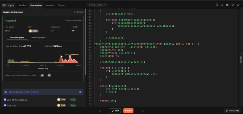 Devansh Chauhan on LinkedIn: #100daysofcode #dsa #tiet #coding ... Devansh Chauhan on LinkedIn: #100daysofcode #dsa #tiet #coding ...