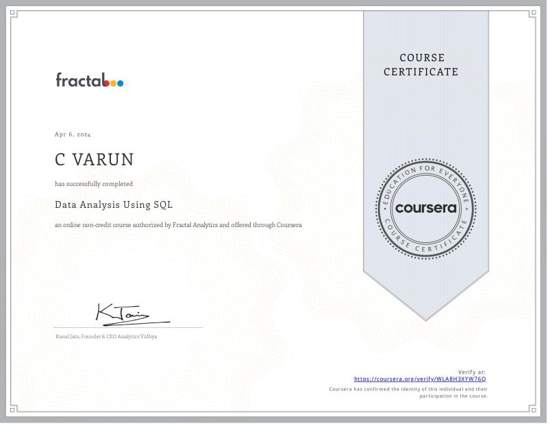 Varun C on LinkedIn: #sql #professionaldevelopment Varun C on LinkedIn: #sql #professionaldevelopment