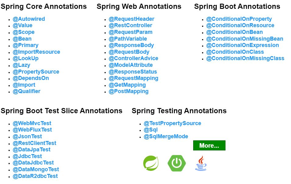 Sibin Muhammed on LinkedIn: #springboot #springmvc #spring #java # ... Sibin Muhammed on LinkedIn: #springboot #springmvc #spring #java # ...