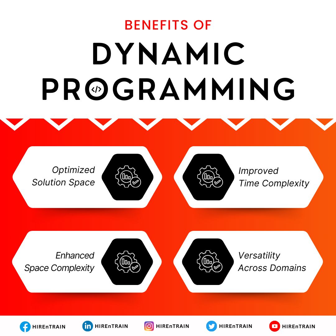 Dynamic Programming: A Tool to Solve Complex Problems #ProgrammingTips ... Dynamic Programming: A Tool to Solve Complex Problems #ProgrammingTips ...