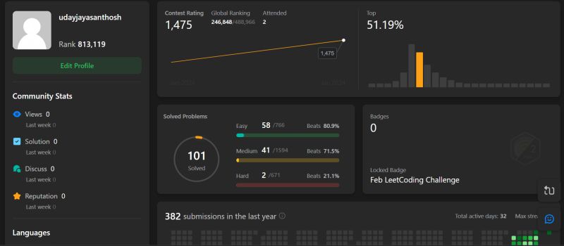 Uday Jaya santhosh on LinkedIn: I am currently in the process of become ... Uday Jaya santhosh on LinkedIn: I am currently in the process of become ...