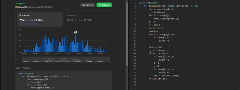 Abbas Ali on LinkedIn: #100daysofcode #dsa #leetcode #coding #learninpublic Abbas Ali on LinkedIn: #100daysofcode #dsa #leetcode #coding #learninpublic