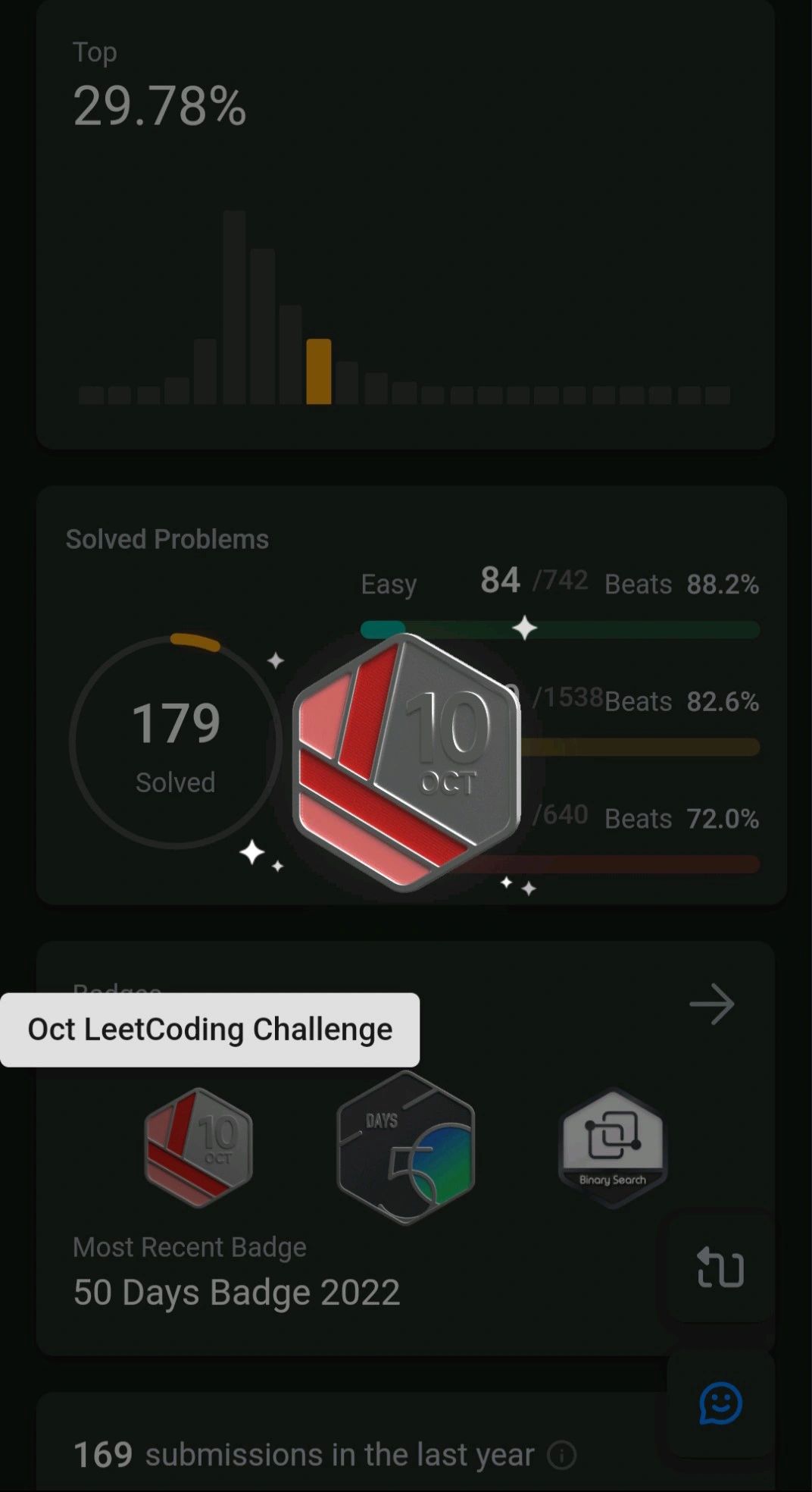 Nahid Akhtar on LinkedIn: #leetcodechallenge #leetcode Nahid Akhtar on LinkedIn: #leetcodechallenge #leetcode