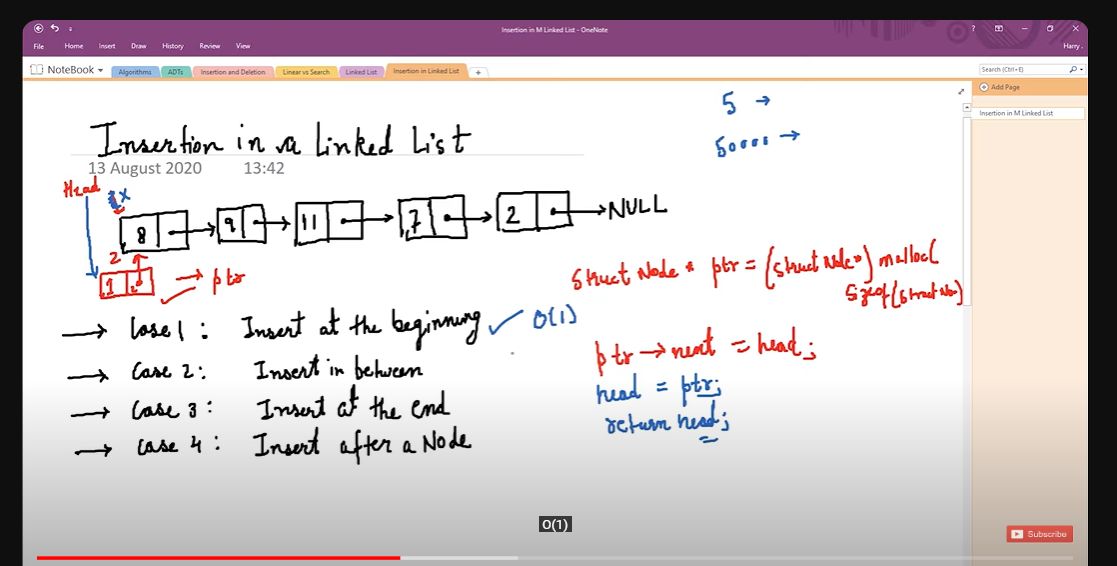 Day 16 of #100DaysOfCode Challenge Update: Data Structures | Mohd ... Day 16 of #100DaysOfCode Challenge Update: Data Structures | Mohd ...
