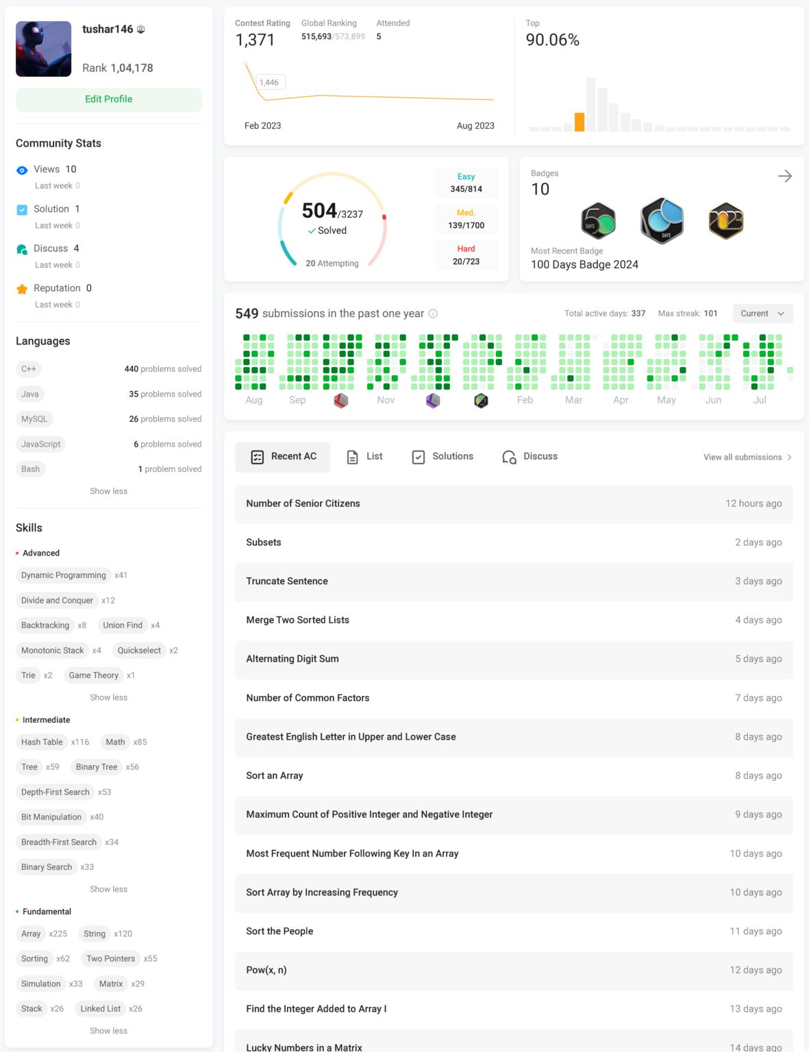 Tushar . on LinkedIn: #leetcode #dsa #codingjourney #techcommunity # ... Tushar . on LinkedIn: #leetcode #dsa #codingjourney #techcommunity # ...