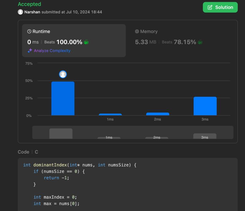 Aryan Rawat on LinkedIn: #100daysofcode #algorithms #problemsolving # ... Aryan Rawat on LinkedIn: #100daysofcode #algorithms #problemsolving # ...