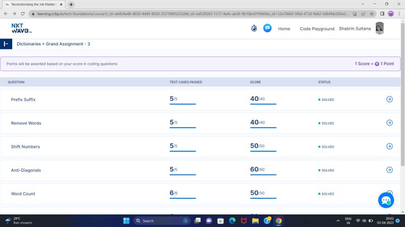 Shabrinsultana Pathan on LinkedIn: #day5 #30daysofcodingchallenge # ... Shabrinsultana Pathan on LinkedIn: #day5 #30daysofcodingchallenge # ...