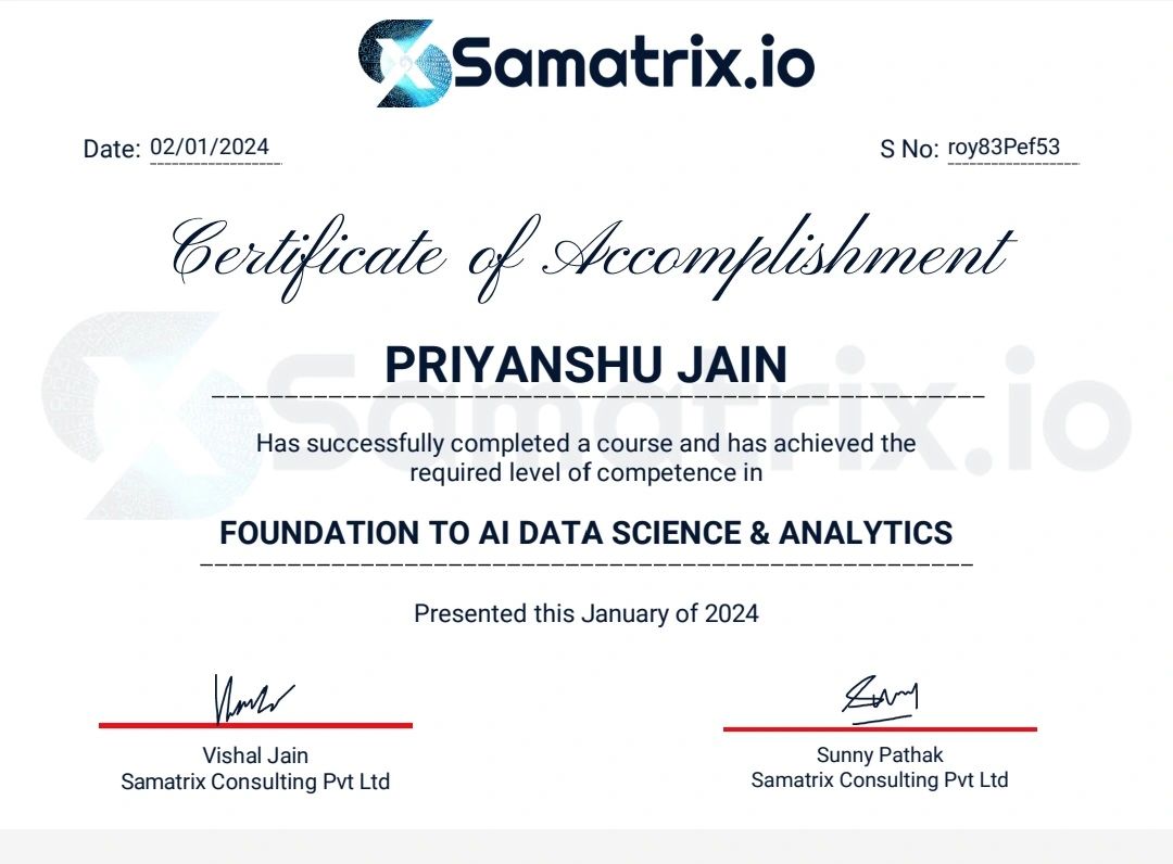 PRIYANSHU JAIN on LinkedIn: #aiachievement #datascience #lifelonglearning PRIYANSHU JAIN on LinkedIn: #aiachievement #datascience #lifelonglearning