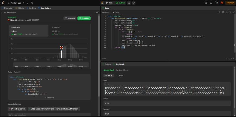 Vignaraj D on LinkedIn: #100daysofcode #programming #python #algorithm ... Vignaraj D on LinkedIn: #100daysofcode #programming #python #algorithm ...