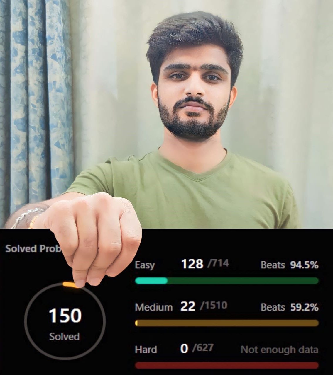 Tejas Mene on LinkedIn: #leetcode #coding #problemsolving # ... Tejas Mene on LinkedIn: #leetcode #coding #problemsolving # ...