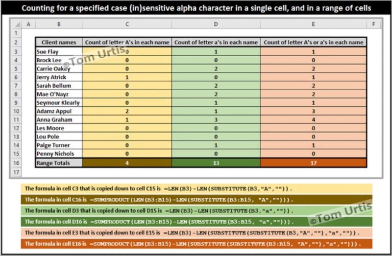 Tom Urtis on LinkedIn: Counting for a specified case (in)sensitive ... Tom Urtis on LinkedIn: Counting for a specified case (in)sensitive ...