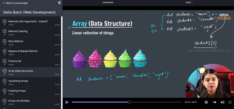 Exploring arrays in JavaScript | Sujit Nanda posted on the topic | LinkedIn Exploring arrays in JavaScript | Sujit Nanda posted on the topic | LinkedIn