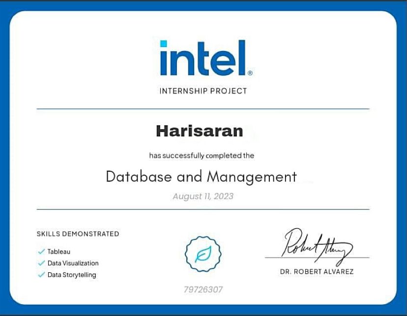 Hari Saran Ramkumar on LinkedIn: Completed a my task as Database ... Hari Saran Ramkumar on LinkedIn: Completed a my task as Database ...