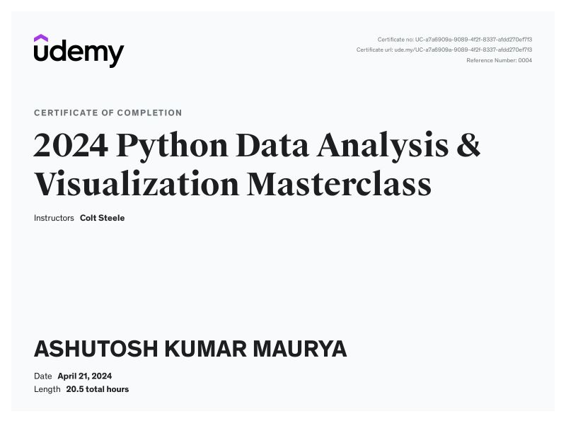 Ashutosh Kumar Maurya on LinkedIn: #python #pandas #matplotlib #seaborn ... Ashutosh Kumar Maurya on LinkedIn: #python #pandas #matplotlib #seaborn ...