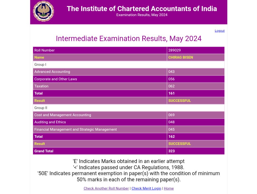 Chirag Bisen on LinkedIn: I am delighted to share that I have cleared ... Chirag Bisen on LinkedIn: I am delighted to share that I have cleared ...