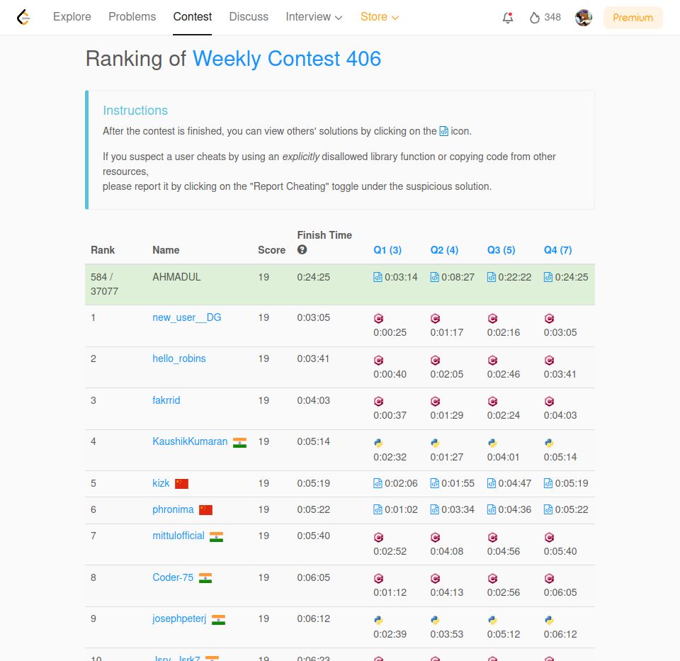 Ahmadul Hasan on LinkedIn: #weekly_contest_406_leetcode #solved #ranked Ahmadul Hasan on LinkedIn: #weekly_contest_406_leetcode #solved #ranked