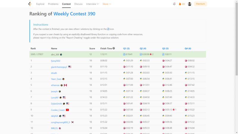 Dinesh Meegada on LinkedIn: #dsa #contest #leetcode #weeklycontest Dinesh Meegada on LinkedIn: #dsa #contest #leetcode #weeklycontest