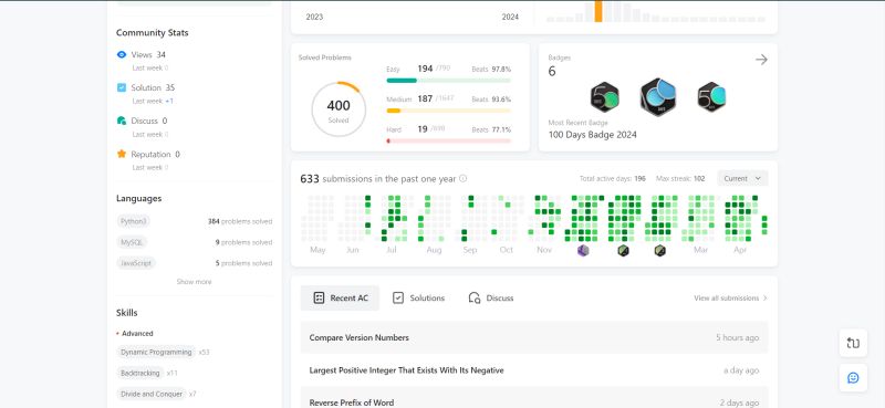 Uday Chandra Reddy Annam on LinkedIn: 🚀 Excited to share a milestone in ... Uday Chandra Reddy Annam on LinkedIn: 🚀 Excited to share a milestone in ...