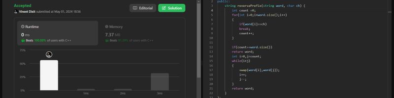 Vineet Dixit on LinkedIn: LEETCODE - 2000(POTD) 100 DAYS OF CODE DAY 31 ... Vineet Dixit on LinkedIn: LEETCODE - 2000(POTD) 100 DAYS OF CODE DAY 31 ...