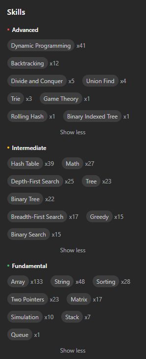 Nishit Mangal on LinkedIn: #dsa #arrays #recursion #greedy # ... Nishit Mangal on LinkedIn: #dsa #arrays #recursion #greedy # ...