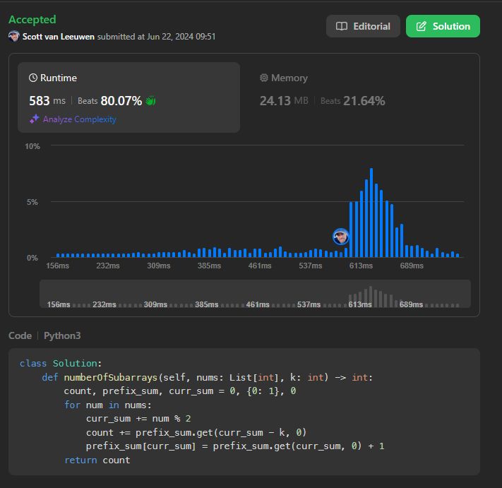 Scott vanLeeuwen on LinkedIn: #leetcode #codingchallenge #prefixsum # ... Scott vanLeeuwen on LinkedIn: #leetcode #codingchallenge #prefixsum # ...