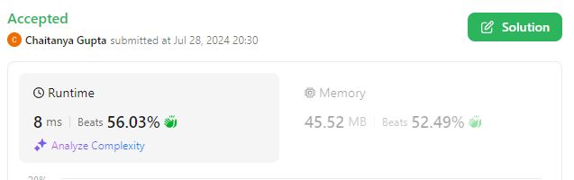 Chaitanya Gupta on LinkedIn: #interested #leetcode #codingchallenge # ... Chaitanya Gupta on LinkedIn: #interested #leetcode #codingchallenge # ...