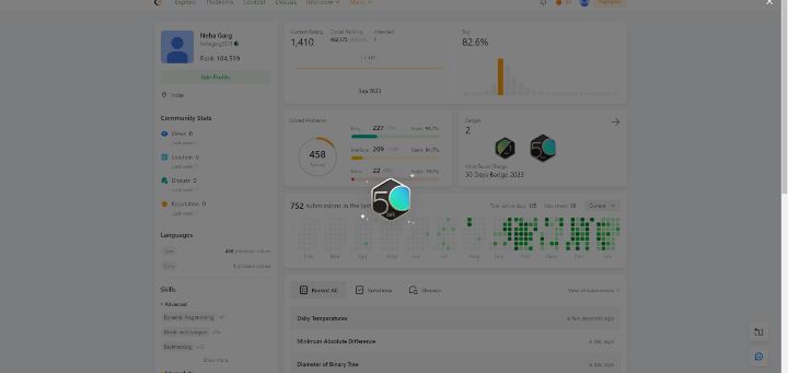 Neha Garg on LinkedIn: #leetcode #codingjourney #achievementunlocked Neha Garg on LinkedIn: #leetcode #codingjourney #achievementunlocked