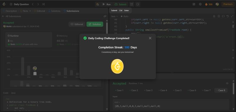 Mohit Yede on LinkedIn: #leetcode #codingjourney #continuouslearning # ... Mohit Yede on LinkedIn: #leetcode #codingjourney #continuouslearning # ...