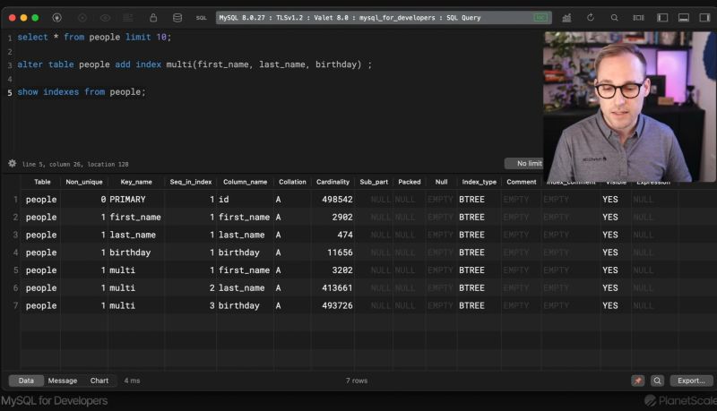 How Indexes boost database performance | Mohit Solanki posted on the ... How Indexes boost database performance | Mohit Solanki posted on the ...