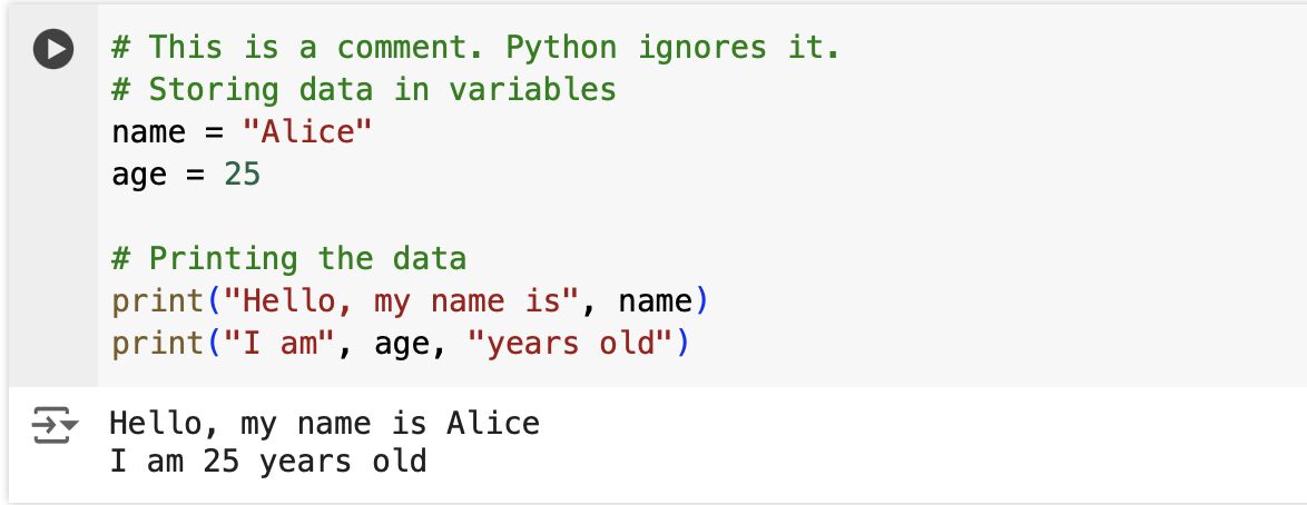 Shruti B L on LinkedIn: #python #programming #coding #learnpython # ... Shruti B L on LinkedIn: #python #programming #coding #learnpython # ...