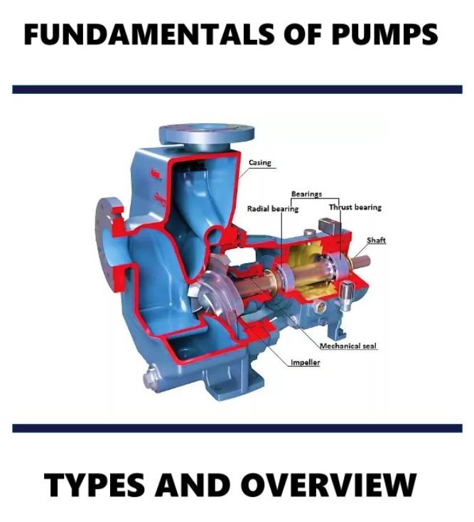 Informative Engineering on LinkedIn: #automotive #engineering Informative Engineering on LinkedIn: #automotive #engineering