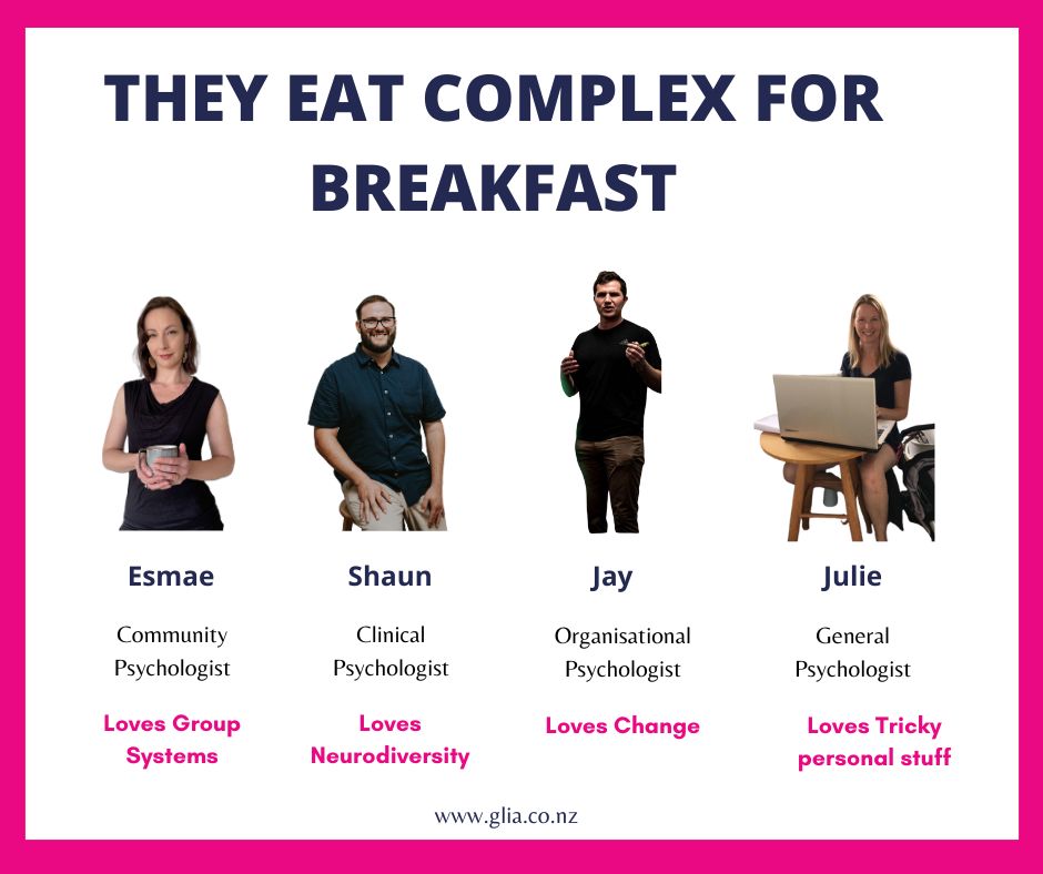 Bridget Jelley🎈 on LinkedIn: Complex versus complicated problems. What ... Bridget Jelley🎈 on LinkedIn: Complex versus complicated problems. What ...