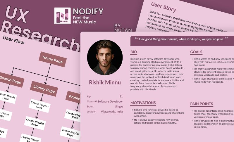 NUTAN SAI NANDAM on LinkedIn: I'm thrilled to share my UI/UX design on ... NUTAN SAI NANDAM on LinkedIn: I'm thrilled to share my UI/UX design on ...