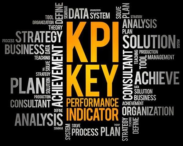 ANIRUTH A L on LinkedIn: #kpis #datadrivendecisions #powerbi #analytics ... ANIRUTH A L on LinkedIn: #kpis #datadrivendecisions #powerbi #analytics ...