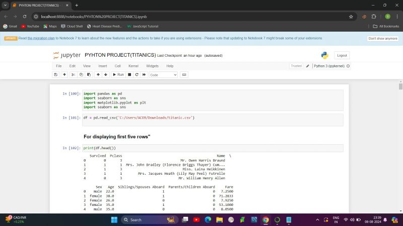 Sneha Joshi on LinkedIn: #datascience #python #pandas #matplotlib # ... Sneha Joshi on LinkedIn: #datascience #python #pandas #matplotlib # ...