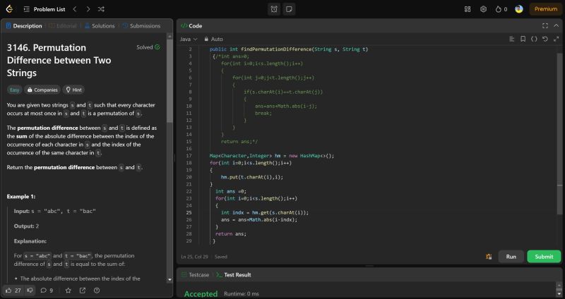 Ankit Kumar on LinkedIn: #day35 #100daycodingchallenge #java #dsa… Ankit Kumar on LinkedIn: #day35 #100daycodingchallenge #java #dsa…
