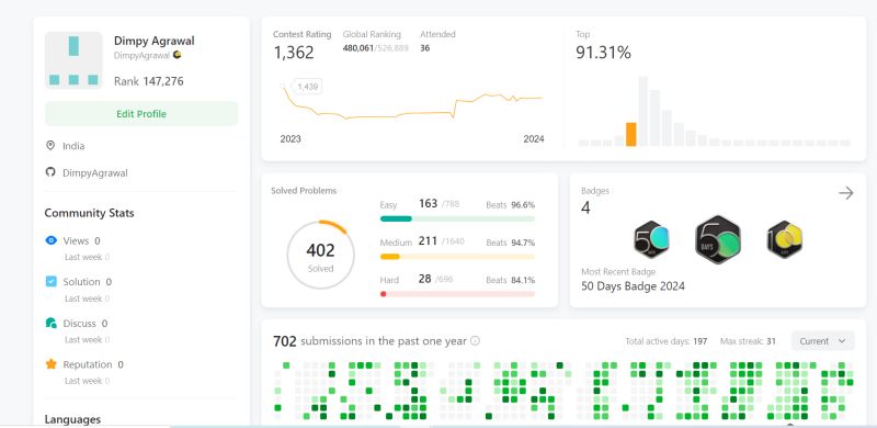 Dimpy Agrawal on LinkedIn: #leetcode #codingmilestone #problemsolving # ... Dimpy Agrawal on LinkedIn: #leetcode #codingmilestone #problemsolving # ...